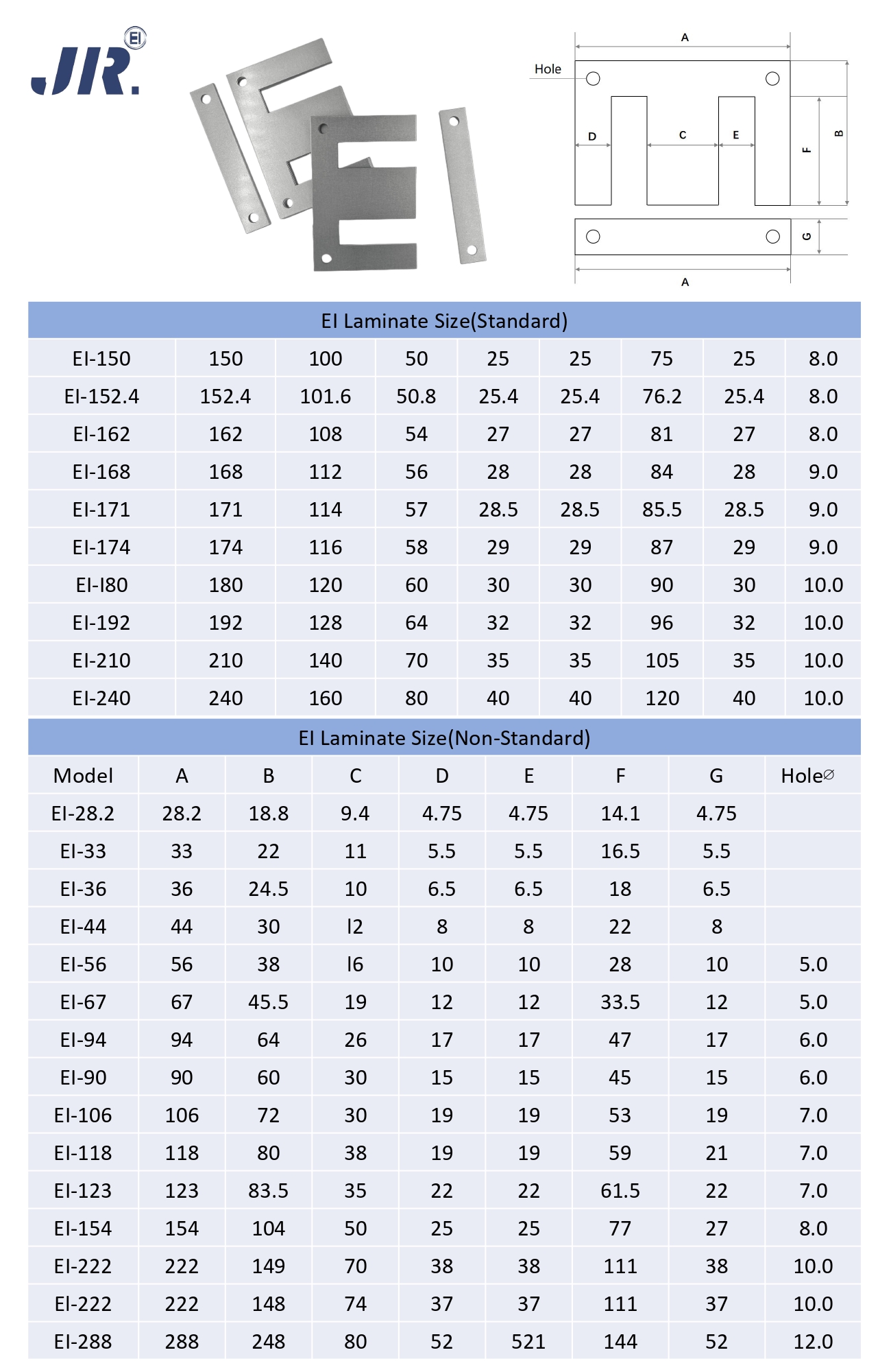EI Transformer Core Lamination Silicon Steel Metal Stamping - Buy EI ...